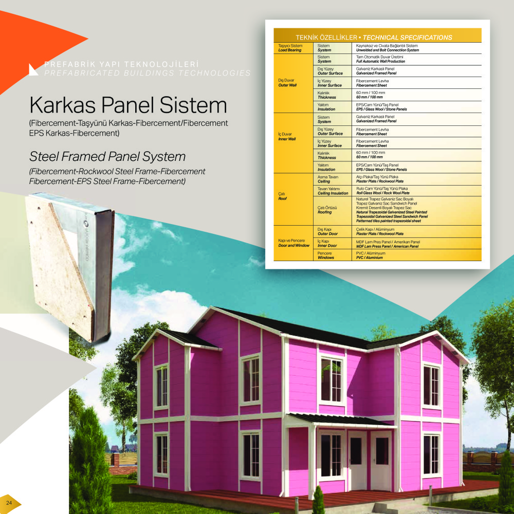 Karmod Corporate Catalog – Karmod Nigeria